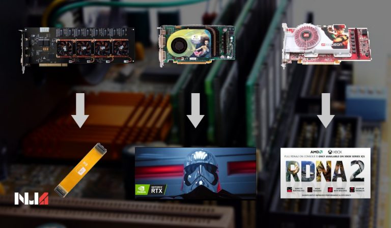 History of GPU Computing Demystified - NUA Dev