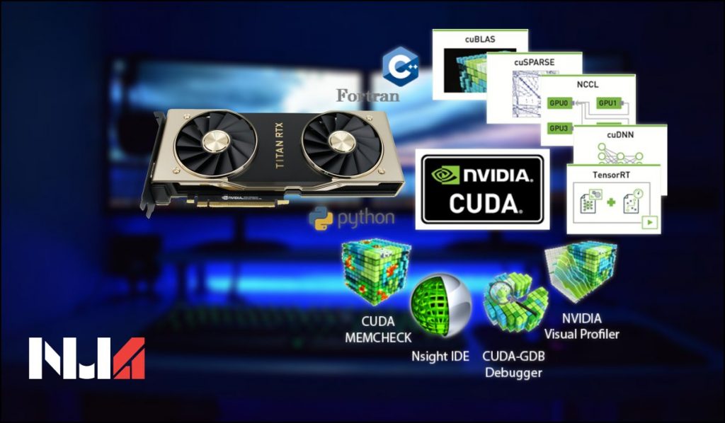 3 Simple Programs To Understand CUDA better